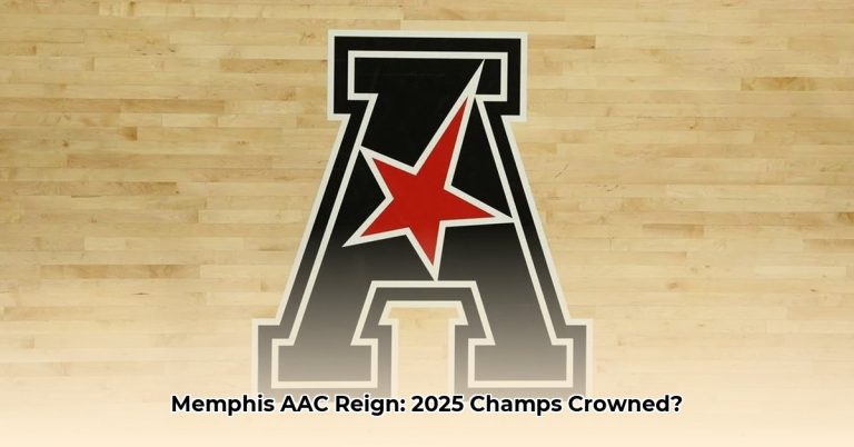Memphis AAC Tournament Bracket Domination: 2025 Championship Unveiled ...